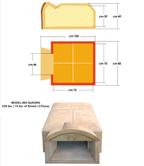 Model 080 Quadra - Gappsi Group